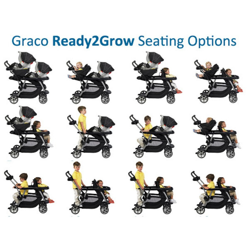 Количка за близнаци READY 2 GROW марка Graco. Произход PRC | Kidso.bg